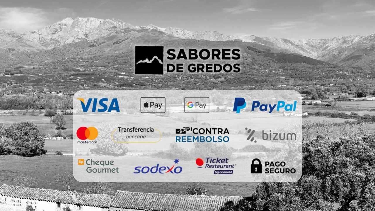 Cheque Gourmet, Ticket Restaurant de Edenred, Tarjeta Sodexo